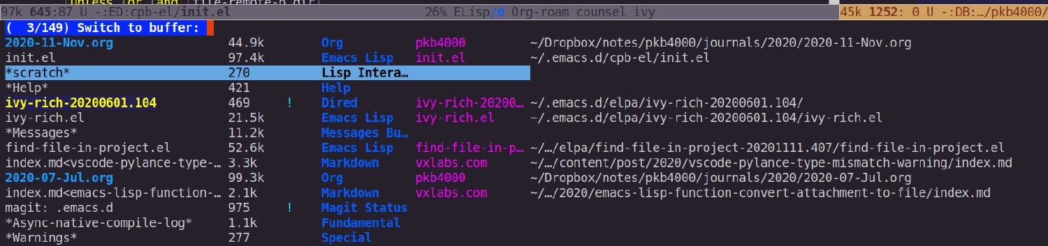 Fix non-display of ivy-rich switch buffer directories in Emacs - vxlabs