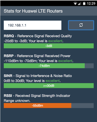 Stats for Huawei LTE Routers – vxlabs